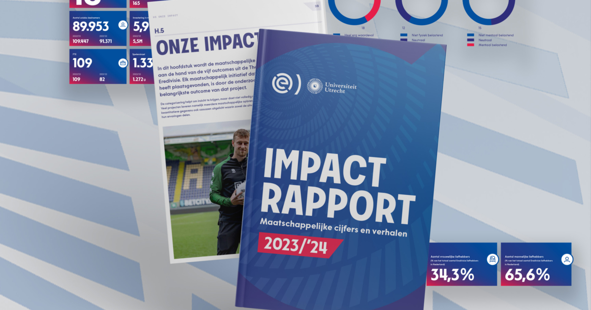 MAATSCHAPPELIJKE IMPACT EREDIVISIE | Fortunasittard.nl